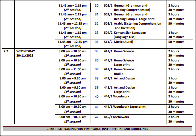 2022 KCSE EXAMINATION TIMETABLE - Elimu Centre